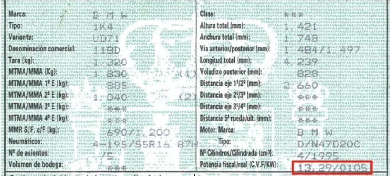 Todo sobre la ficha técnica de un vehículo - El Desguace